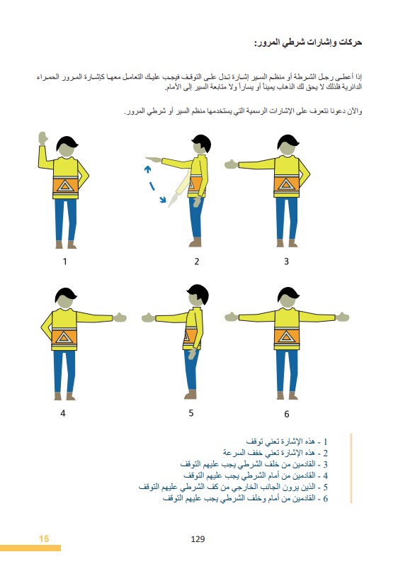 الكتاب النظري فئة ب باللغة العربية - Theorieboek Arabische B ...